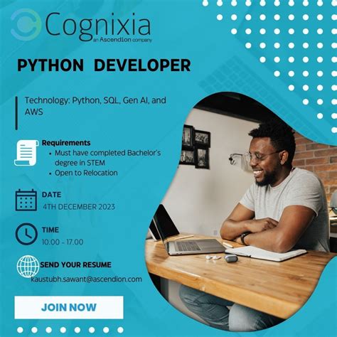 Kaustubh Sawant On Linkedin Career Job Nowhiring Java