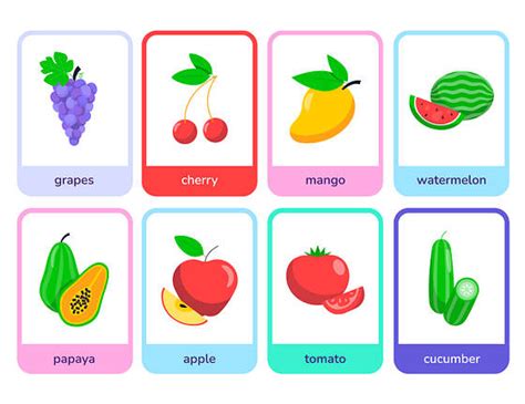 Colorful Flashcard Templates Renderforest