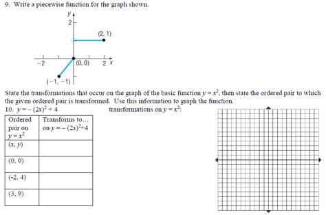Solved 9 Write A Piecewise Function For The Graph Shown
