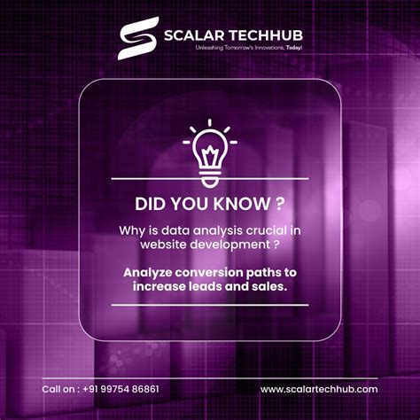 Scalar Techhub On Linkedin Dataanalysis Webdevelopment