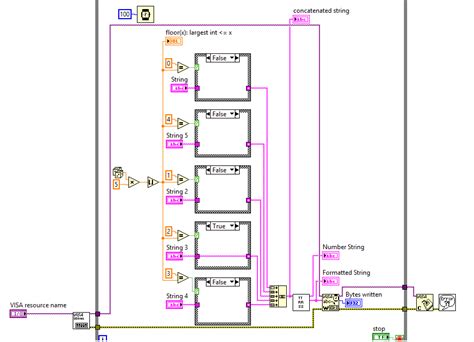 Solved String Selection Ni Community