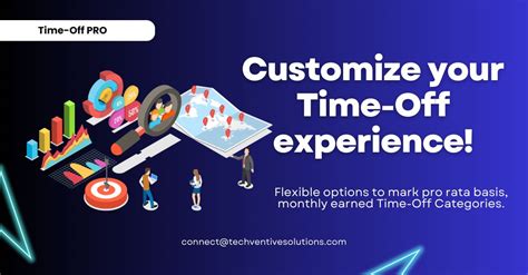 Timeoffmanagement Workflowtransformation Efficiencyboost Customization Innovativesolutions