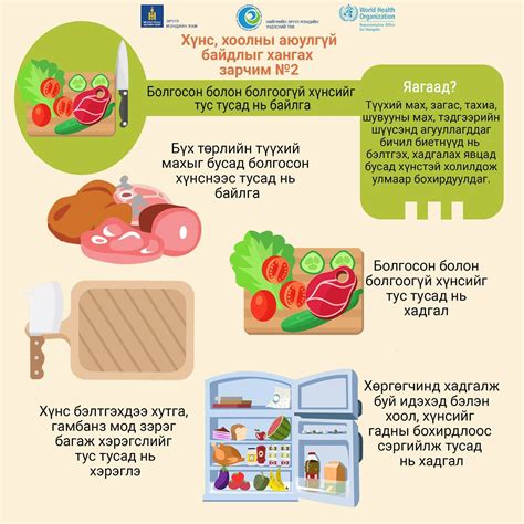 👉Хүнс хоолоо Нийгмийн эрүүл мэндийн үндэсний төв