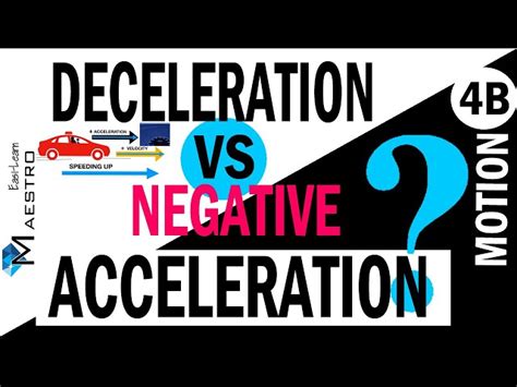 Deceleration Definition