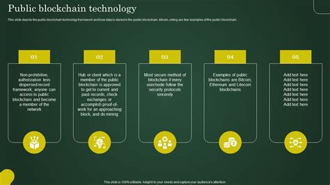 public blockchain technology involving cryptographic ledger to enhance