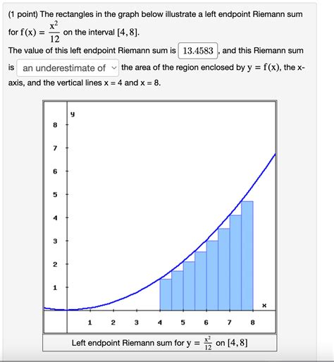 Solved 1 ﻿point ﻿the Rectangles In The Graph Below