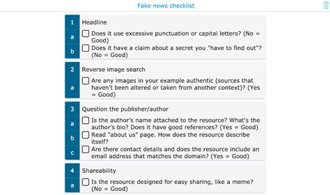 Fact Checking And Fake News Lesson Plans The Ultimate Teacher