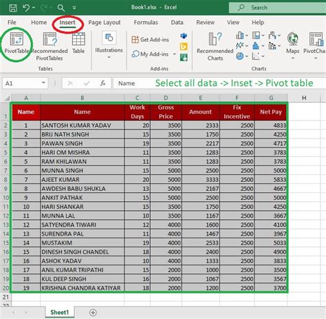 how to use pivot table in excel free best example 3 2