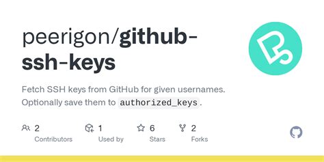 Github Peerigon Github Ssh Keys Fetch Ssh Keys From Github For Given