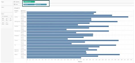 Tableau Calculated Field Syntax Examples How To Create