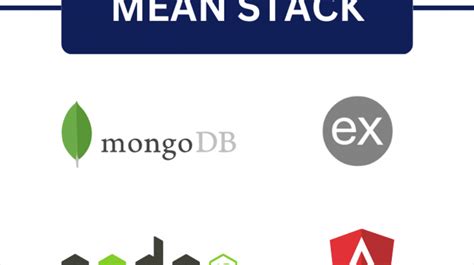 Building A Complete Mean Stack Application Datafloq