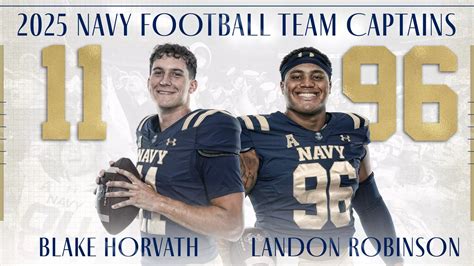 Blake Horvath And Landon Robinson Named 2025 Navy Football Team