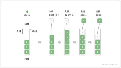 Python Chimengmeng