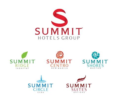 Logo Design Sub Brands Branding