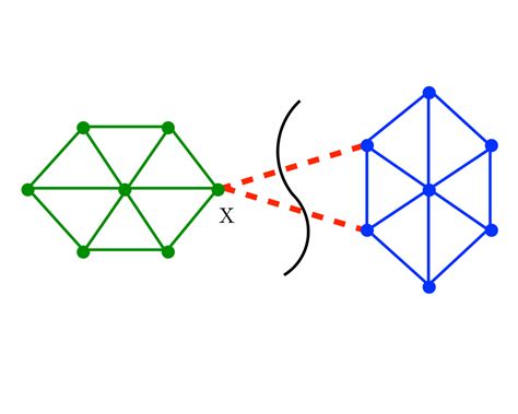 Algorithm Repository