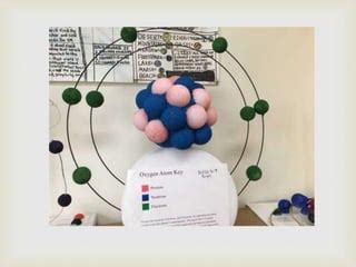Let S Build Atom Models PPTX Chemistry Science