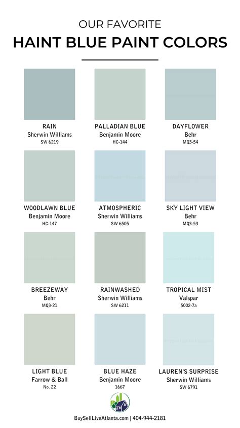 Color Cheat Sheet The 21 Most Perfect Blue Paint Colors For Your Home