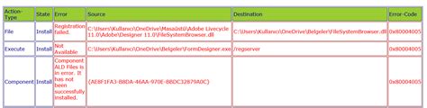 Adobe Livecycle Designer Installation Error Sap Community