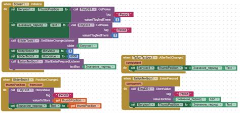 strange behavior of the program when synchronizing the values of the textbox and the slider