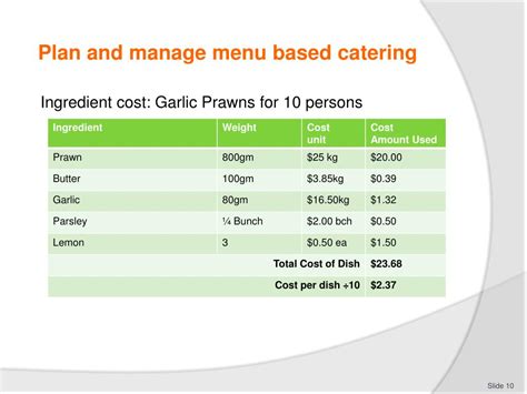 PPT PLAN AND MANAGE MENU BASED CATERING PowerPoint Presentation Free Download ID 1644517