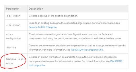Not Finding Webgisdr Log Files Esri Community