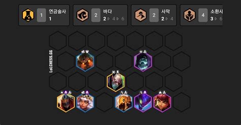 리그오브레전드 인벤 북미 1티어 조합 소환사 사막 암살자 조합 Lol Tft 모드 게시판