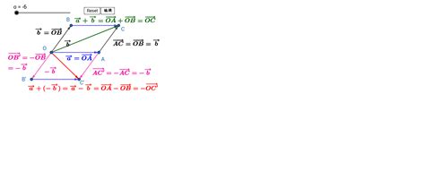 Geogebra