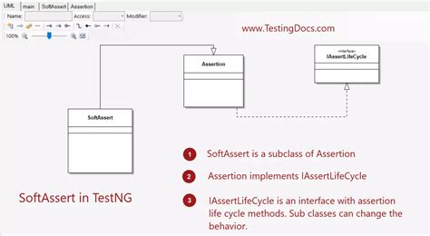 Softassert In Testng Framework Testingdocs