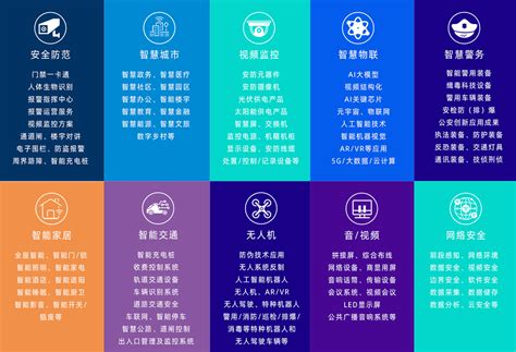 成都国际安防展官方网站2025年成都国际安防展