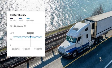 Reefer Monitoring And Cold Chain Transportation Motive