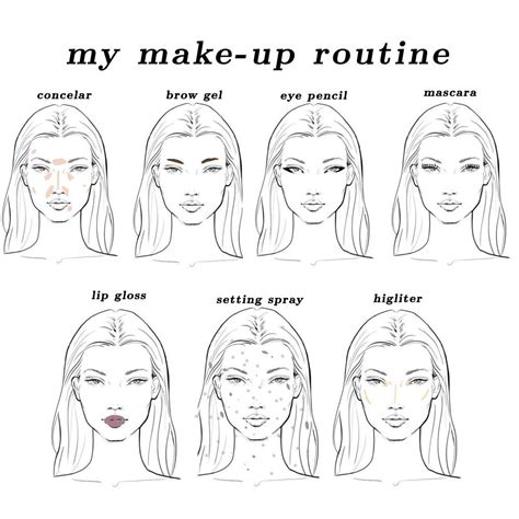 Make Up Tutorial Makeup Looks Tutorial Makeup Tutorial Video