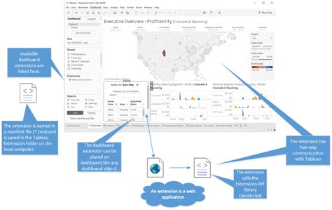 tableau desktop extensions infotopics apps for tableau