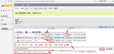 Phpmyadmin使用教程(图文详解) Php我的管理员 Php中文网 Phpmyadmin使用教程(图文详解) Php我的管理员 Php中文网