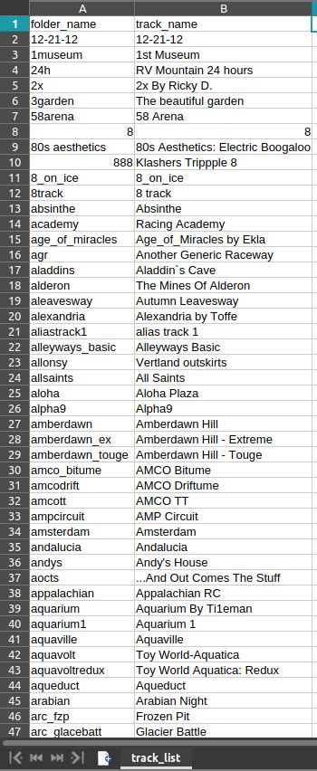 Track Folder Utility Scripts Re Volt World