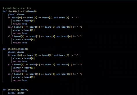 Sneha Panda On Linkedin Internpe Internship Codingproject Tictactoe