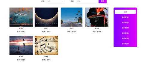 基于协同过滤算法的个性化音乐推荐系统 Springbootvue 基于协同过滤算法的音乐推荐系统 Csdn博客