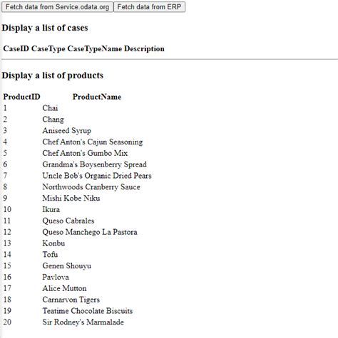 Develop And Deploy A Html Angular Vue React App Sap Community