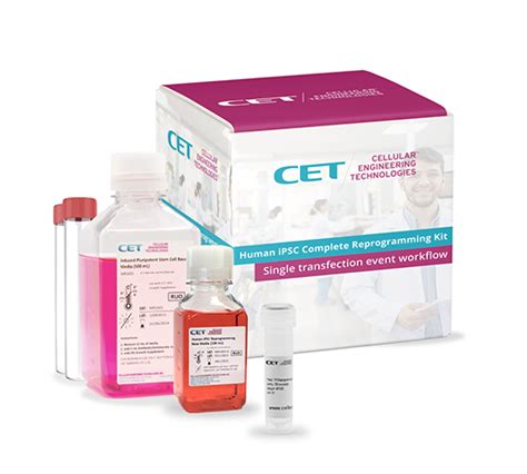 Human Ipsc Reprogramming Kit Cellular Engineering Technologies