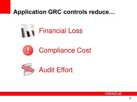 Ppt Configuration Grc And Oracle Configuration Controls Governor Powerpoint Presentation Id