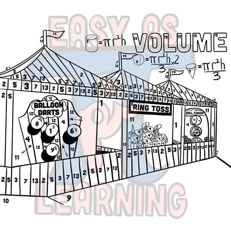 Systems Of Equations Equations Tables And Graphs Bundle — Easy As