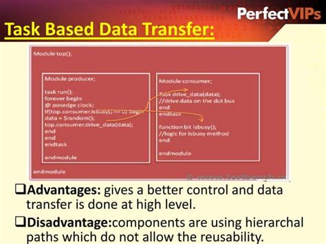 Perfectvips Uvm Tlm Slides Format Ppt Computing Technology And Computing