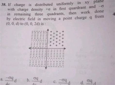 Answered 38 If Charge Is Distributed Uniformly In Xy Plane With Kunduz