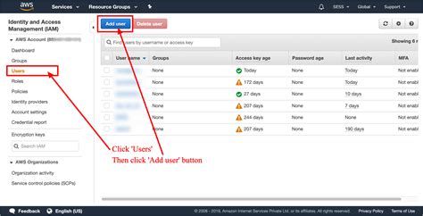 generate aws keys send with ses