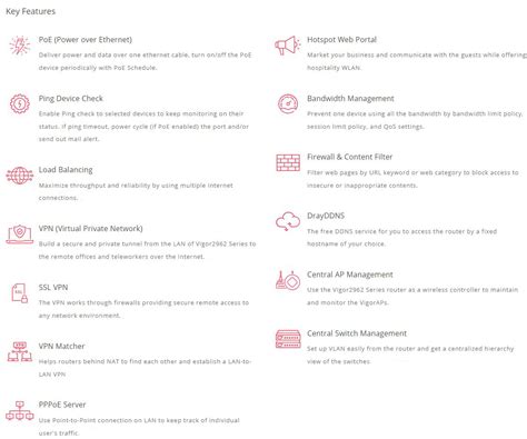 DrayTek Vigor Dual WAN VPN Router