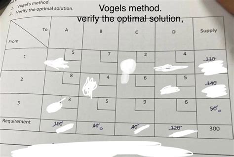solved assignment problem to minimize time r assignment