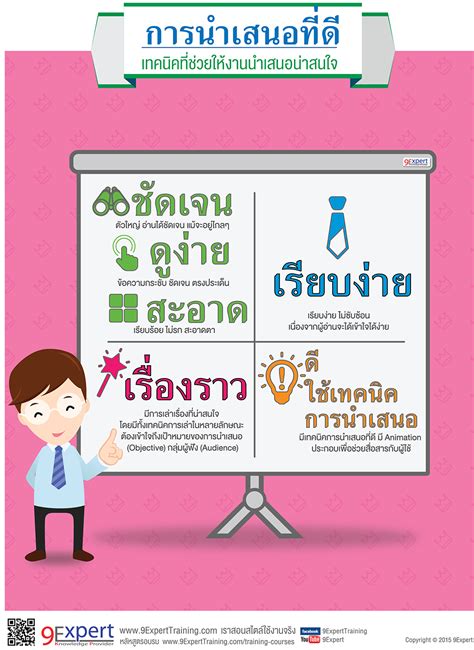 การสร้างงานนำเสนอที่ดี น่าสนใจ Good Presentation 9expert