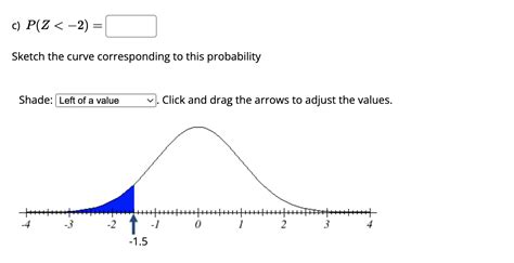 Solved Let Z Be A Standard Normal Random Variable And