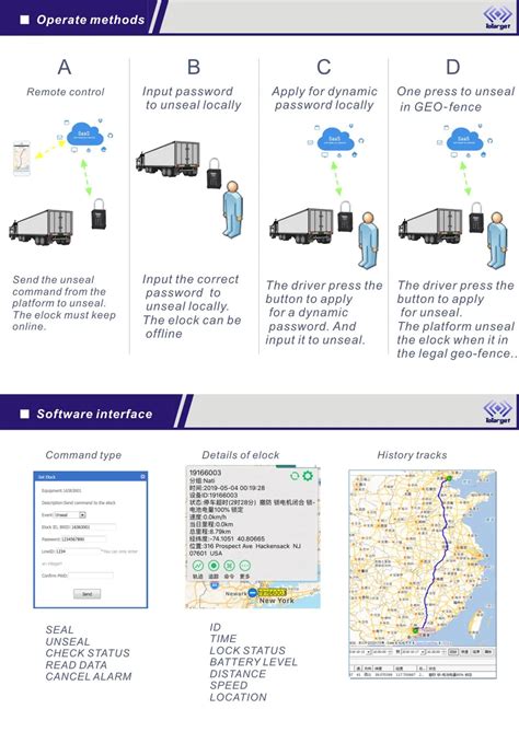 Container Seal Gps Logistics Tracker Padlock Gps Lock Smart Password Lock Buy Gps Lock
