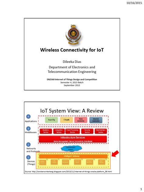 slides wireless connectivity for iot pdf