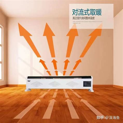 取暖器哪家品牌质量好？踢脚线取暖器哪个品牌好？最省电的取暖器推荐！踢脚线取暖器和油汀那个好 哪个更节能？取暖器哪种加热效果好？ 知乎